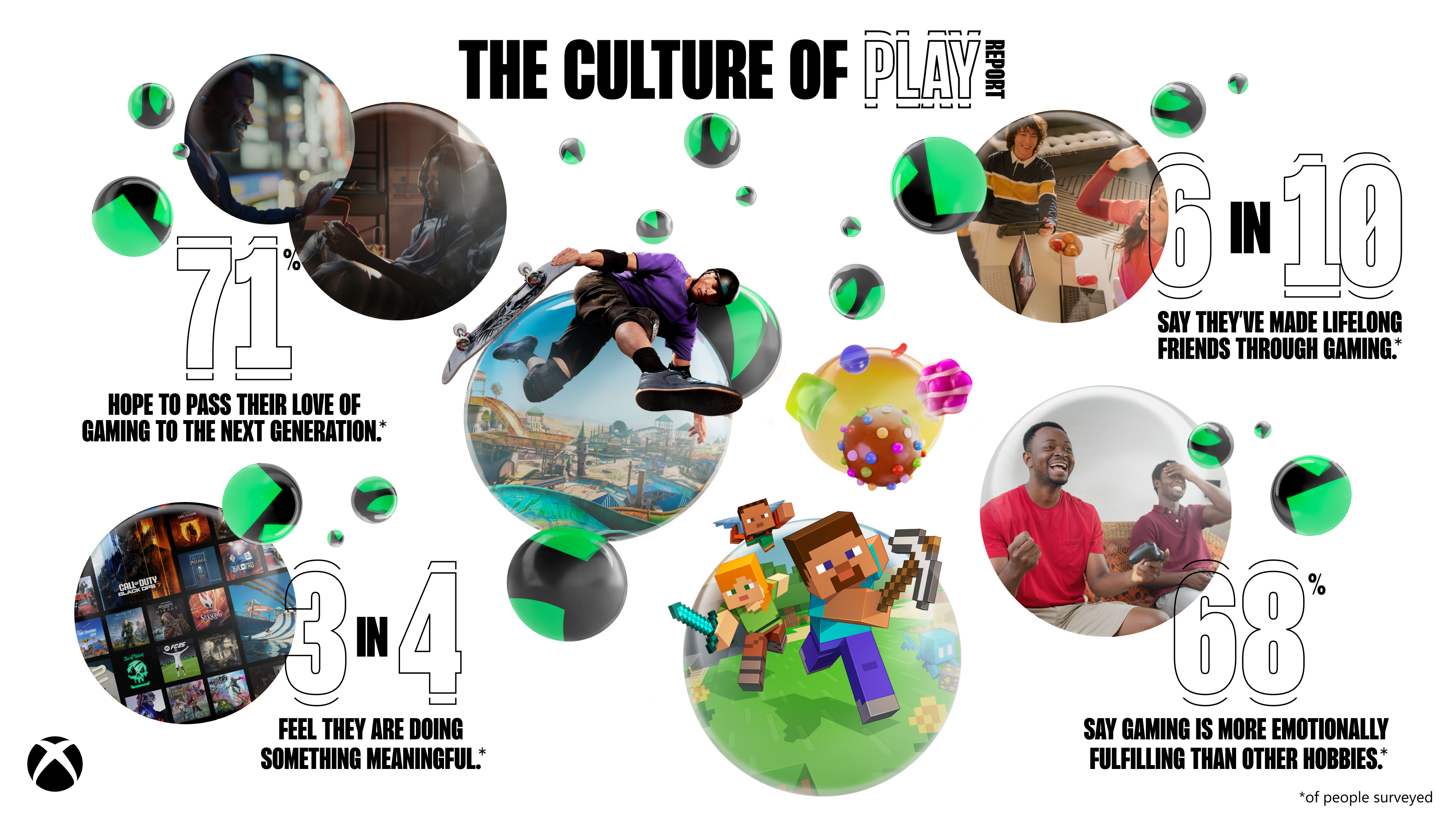 Why Play Matters More Than Ever – Outlander Magazine